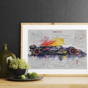 RB20 Red Bull Technical Painting, Verstappen and Perez F1, Formula-1 ...