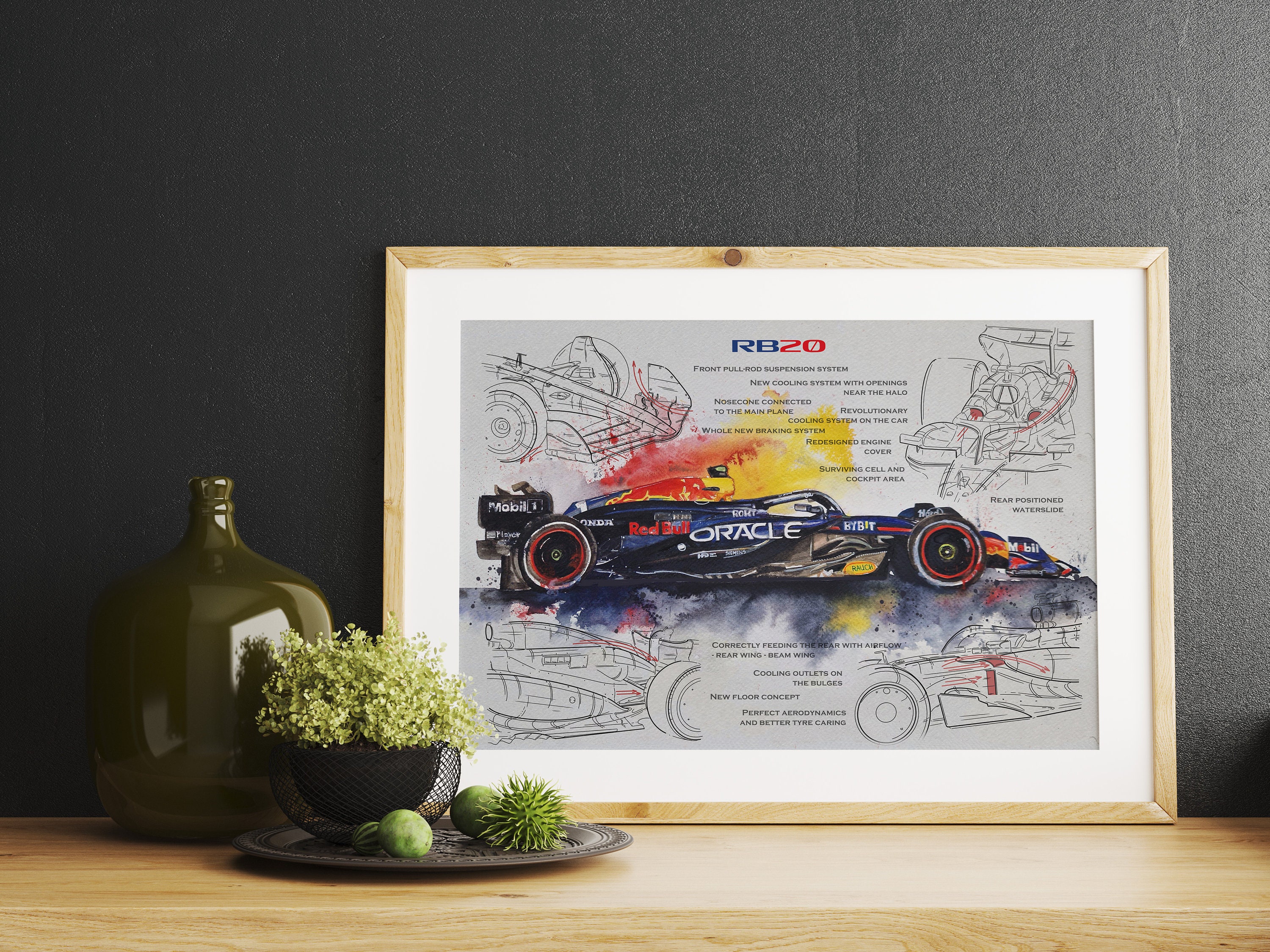RB20 Red Bull Technical Painting, Verstappen and Perez F1, Formula-1 ...