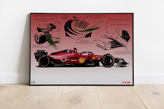 Drawing Ferrari Formula 1