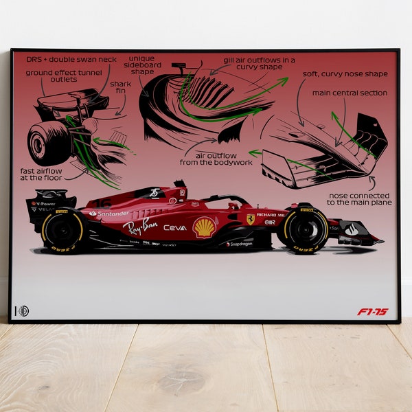 F1 Technical Drawing - Etsy