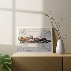 MCL38 Mclaren Painting, Norris, Piastri, F1, Formula-1, F1 Posters, F1 ...