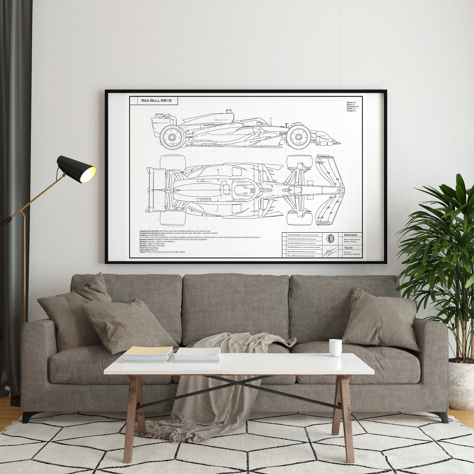 RB19 Red Bull Racing Technical Blueprint, Verstappen, F1, Formula-1, F1 ...