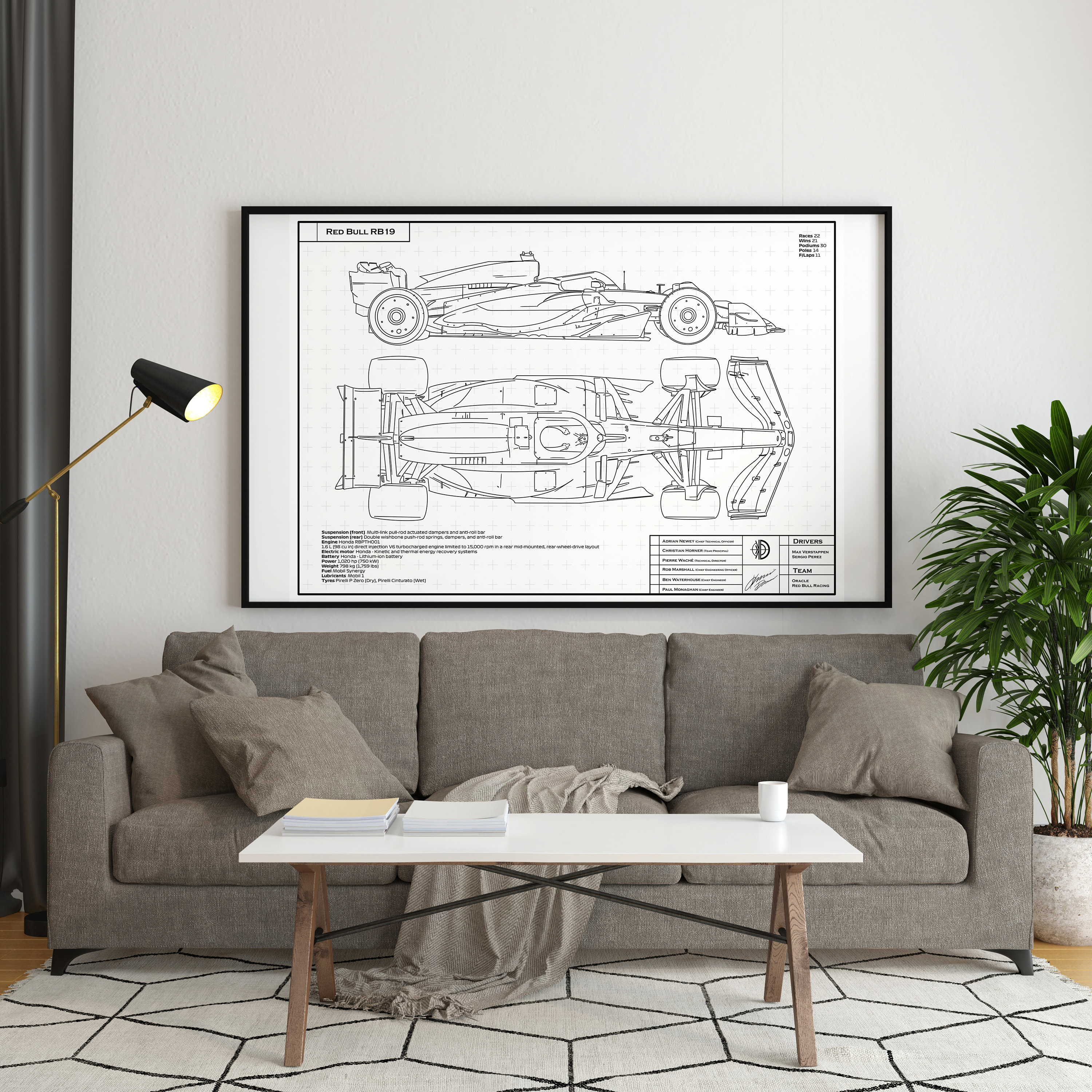 RB19 Red Bull Racing Technical Blueprint, Verstappen, F1, Formula-1, F1 ...