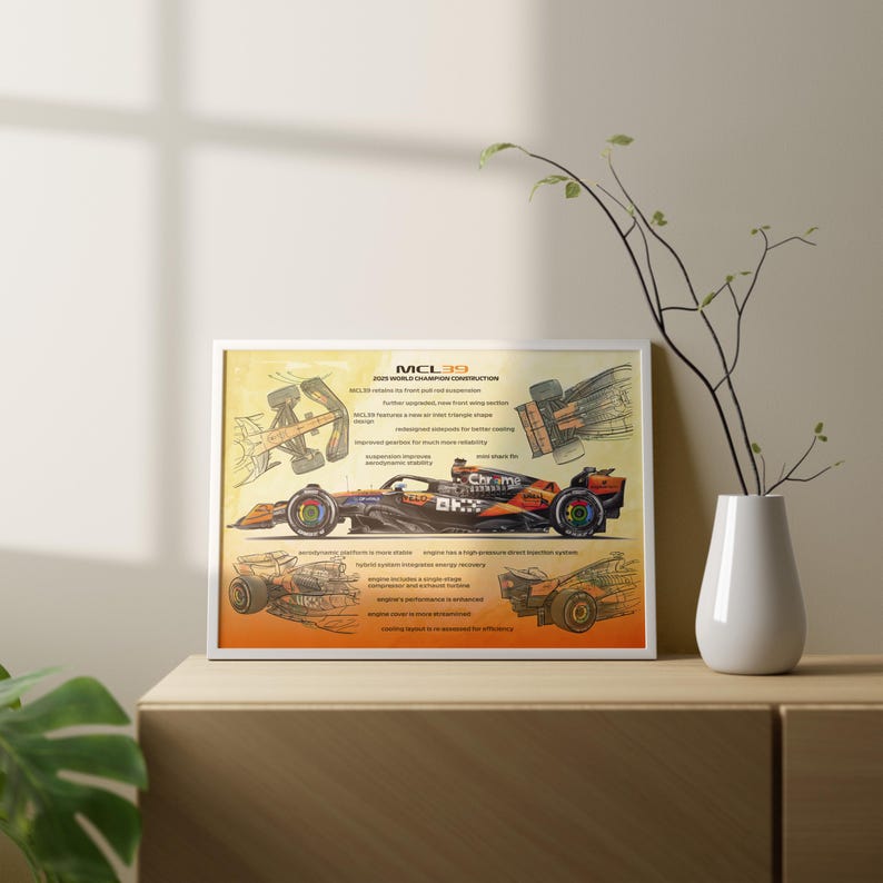 MCL39 Mclaren F1 Technical Drawing – World Champion Edition ...