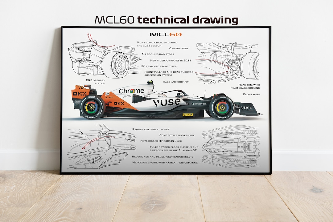 MCL60 Mclaren Technical, Norris, Piastri, F1, Formula-1, F1 Posters, F1 ...
