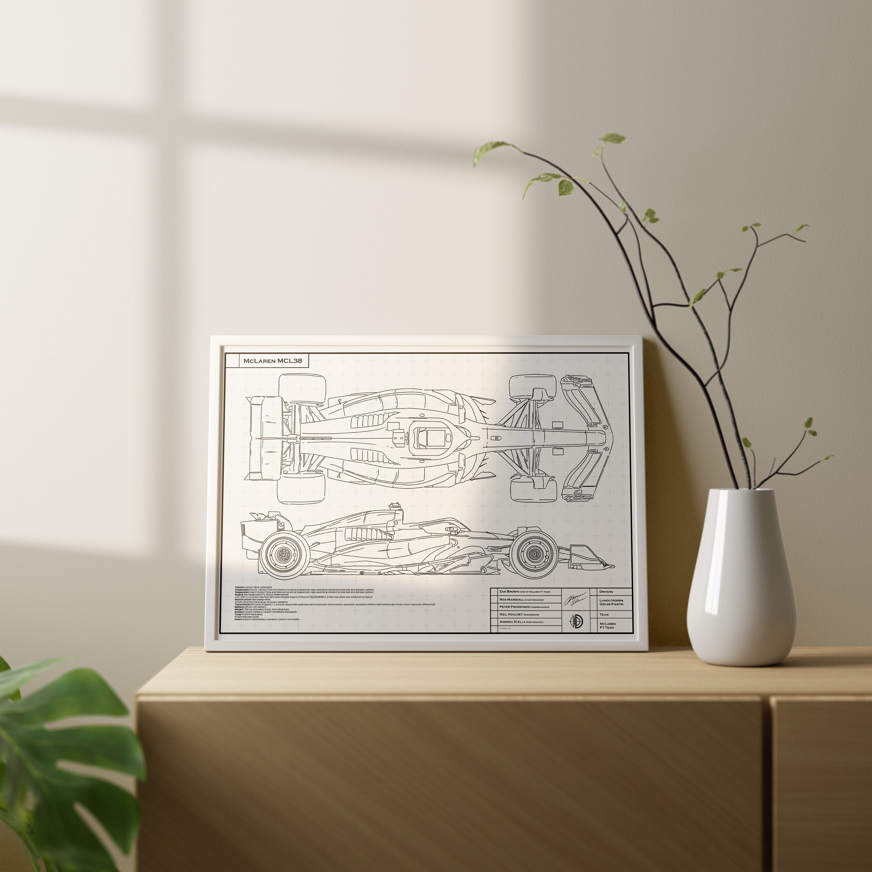 MCL38 Mclaren Technical Blueprint, Lando Norris, Piastri, F1, Formula-1 ...