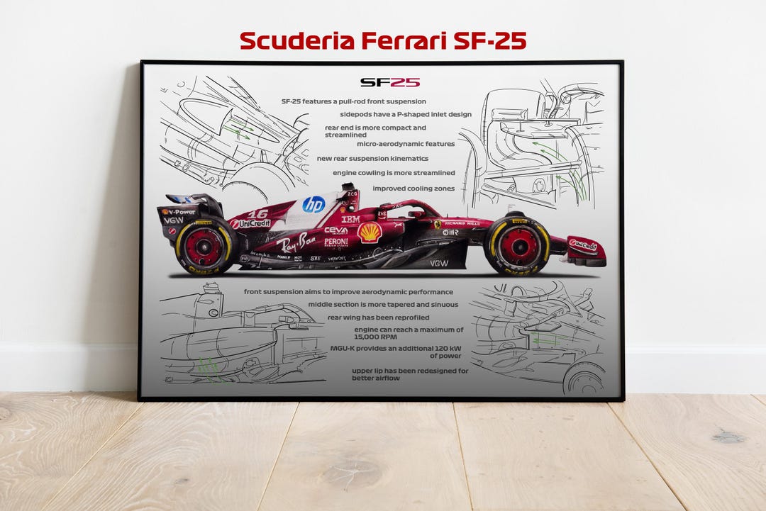 SF-25 Technical Drawing Scuderia Ferrari, Leclerc and Hamilton, Formula ...