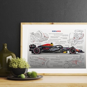 RB20 Red Bull Technical Drawing, Verstappen and Perez F1, Formula-1, F1 ...