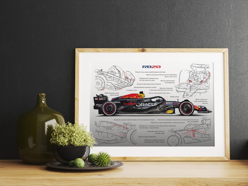 RB20 Red Bull technical drawing, Verstappen and Perez F1, Formula-1, F1 ...