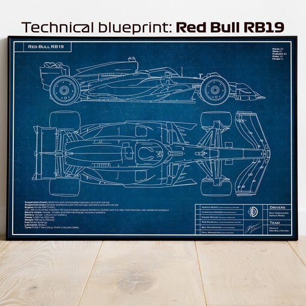 Red Bull Racing - Etsy
