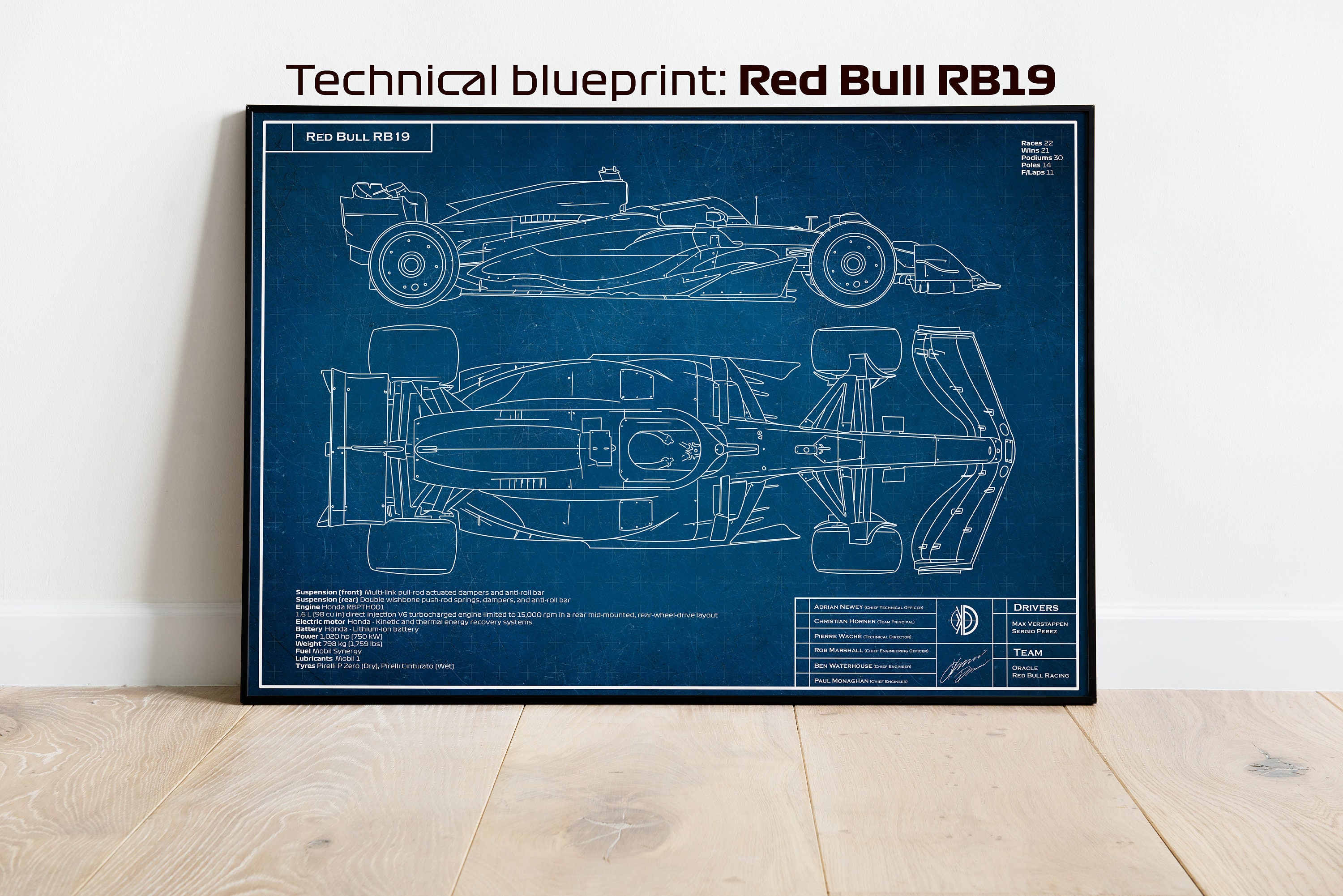 RB19 Red Bull Racing Technical Blueprint, Verstappen, F1, Formula-1, F1 ...