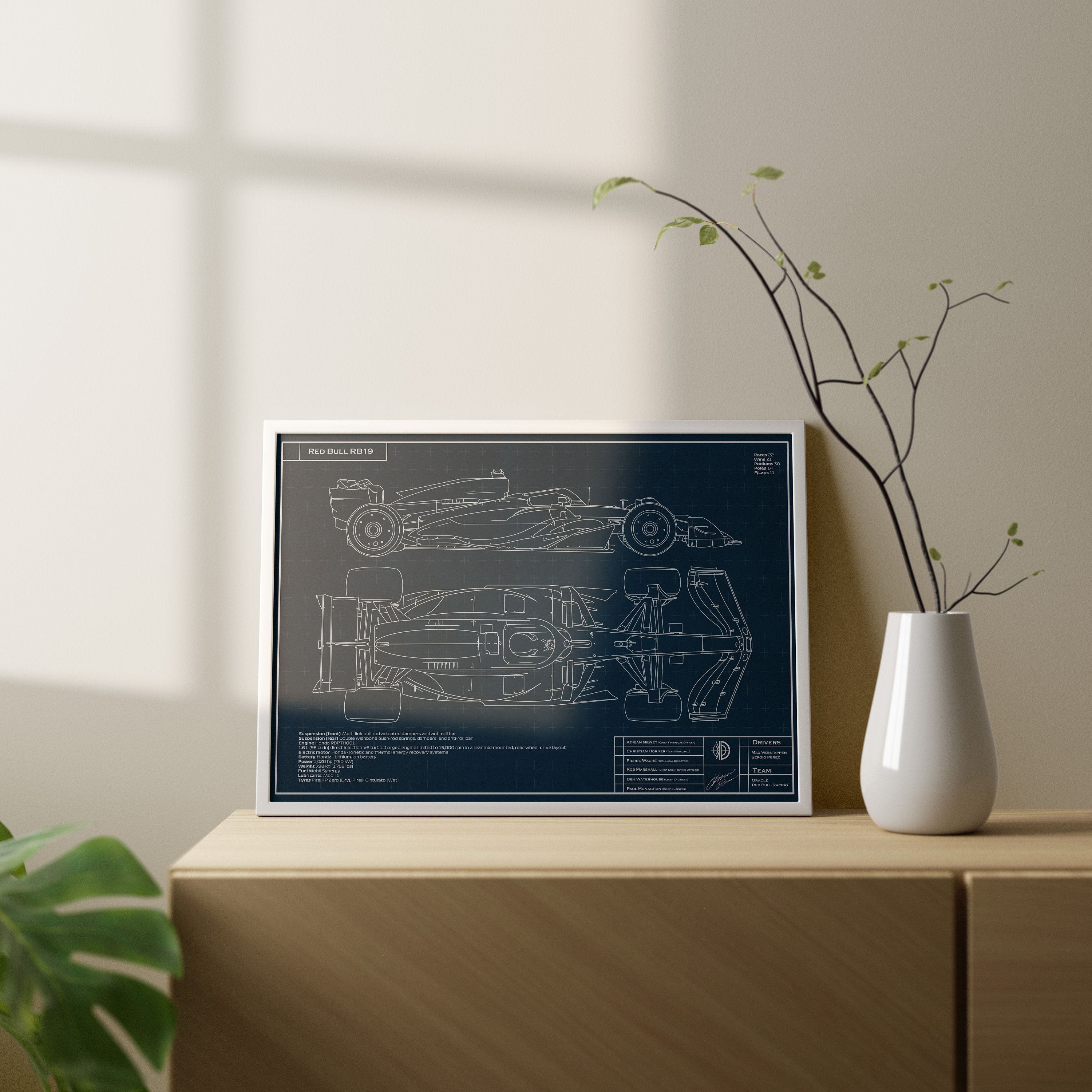 RB19 Red Bull Racing Technical Blueprint, Verstappen, F1, Formula-1, F1 ...