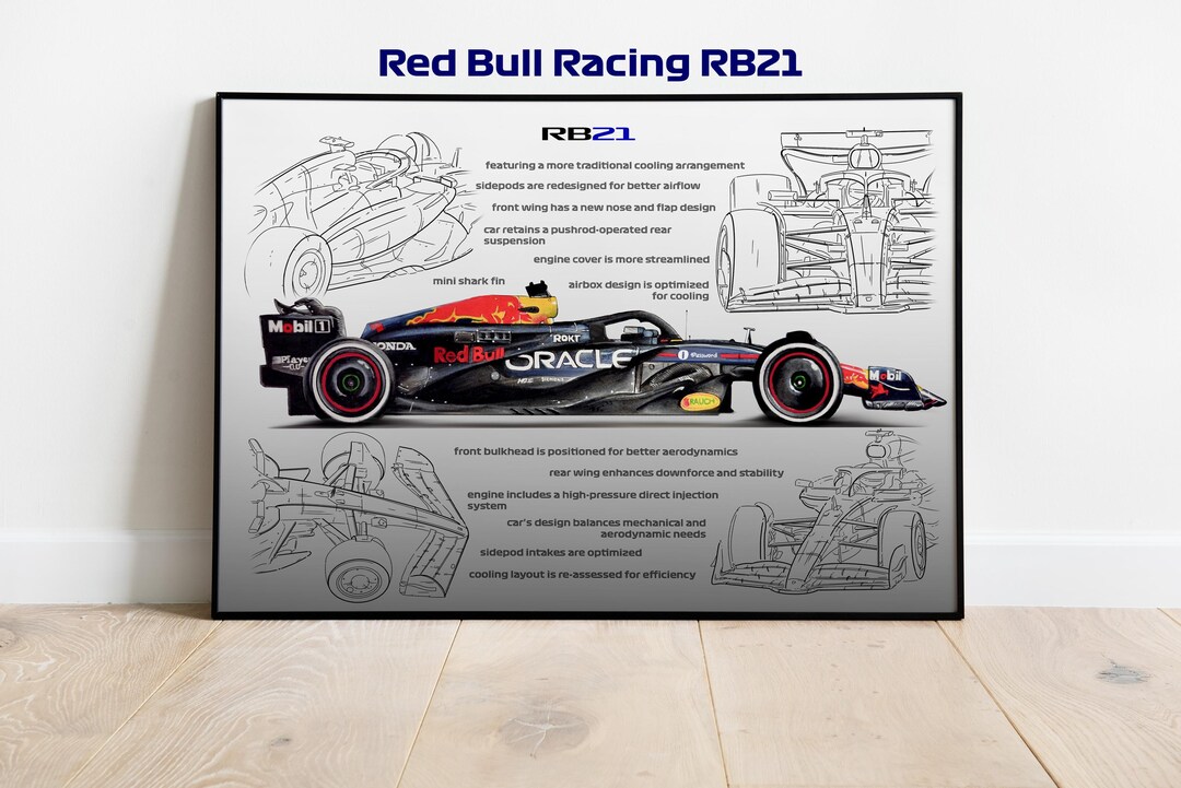RB21 Red Bull F1 Technical Drawing – Verstappen and Tsunoda ...