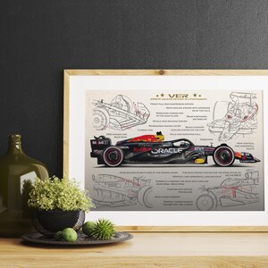 Max Verstappen 2024 Champion Poster, RB20 Red Bull Racing, Verstappen ...