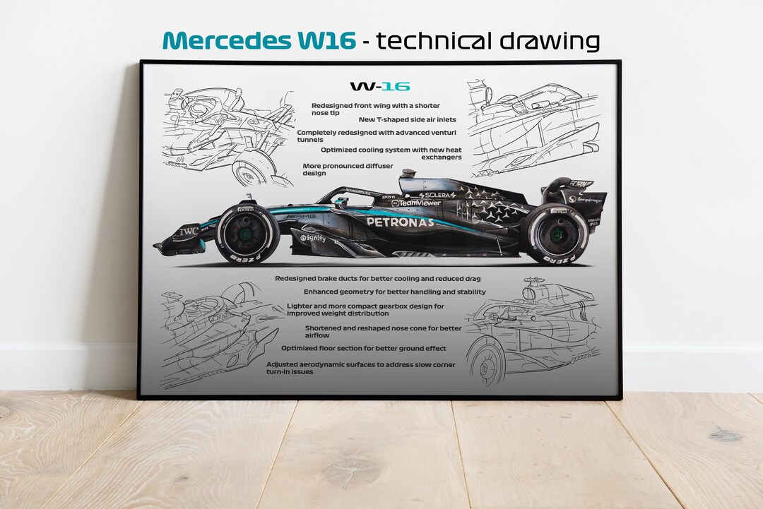 W16 Mercedes F1 Technical Drawing – George Russell and Kimi Antonelli ...