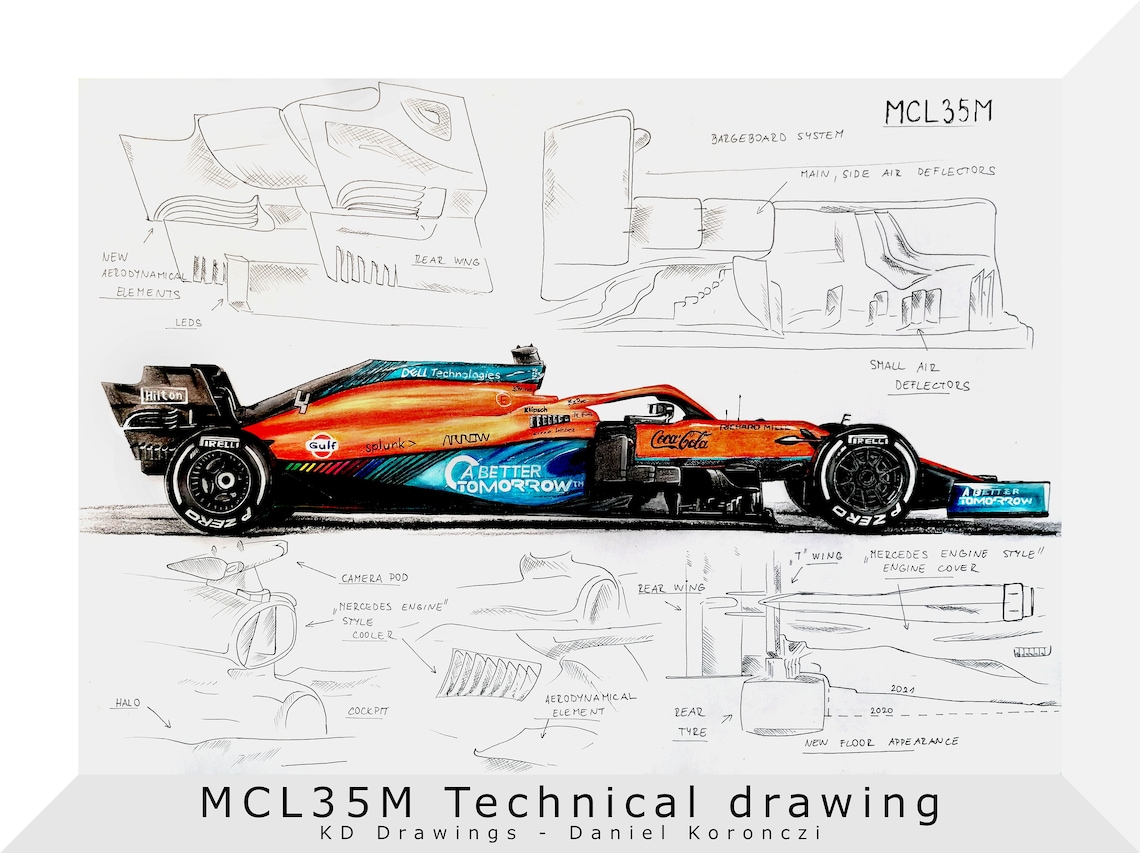 McLaren MCL35M Technical Formula-1 drawing in printed form | Etsy