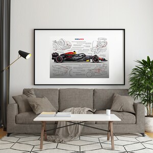 Red Bull RB20 Technical Drawing, Verstappen & Perez, F1 Poster - Etsy