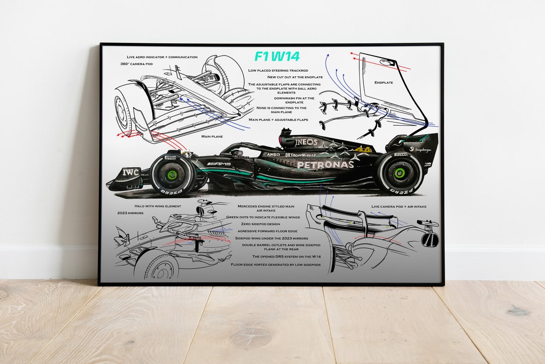 Mercedes W14 Technical Drawing, Formula 1 Wall Art, Lewis Hamilton ...