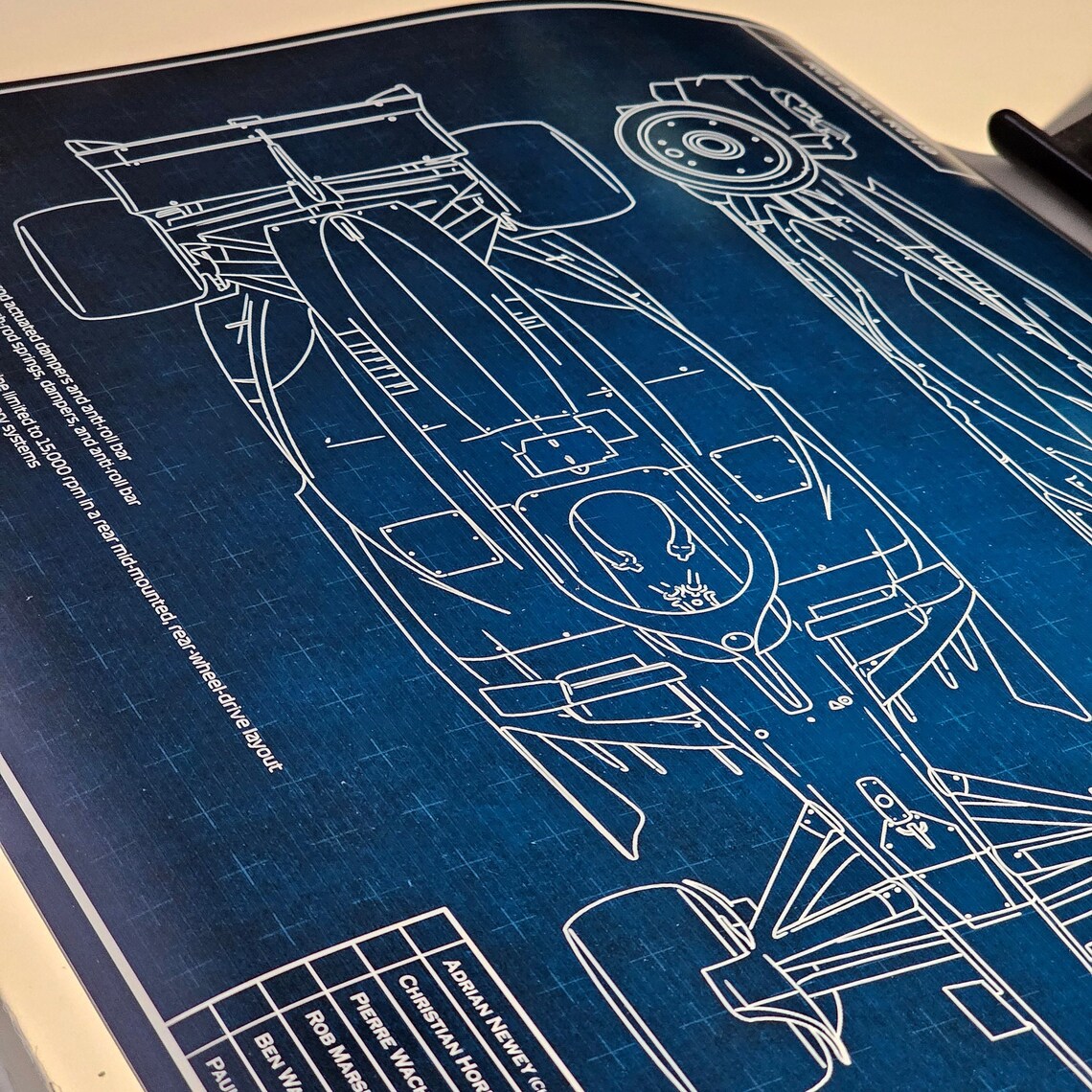 RB19 Red Bull Racing Technical Blueprint, Verstappen F1 Poster - Etsy