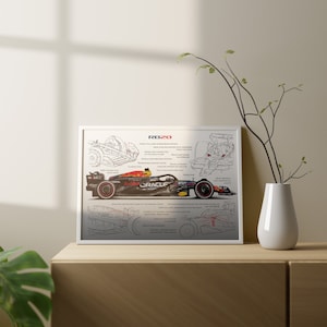 RB20 Red Bull Technical Drawing, Verstappen and Perez F1, Formula-1, F1 ...