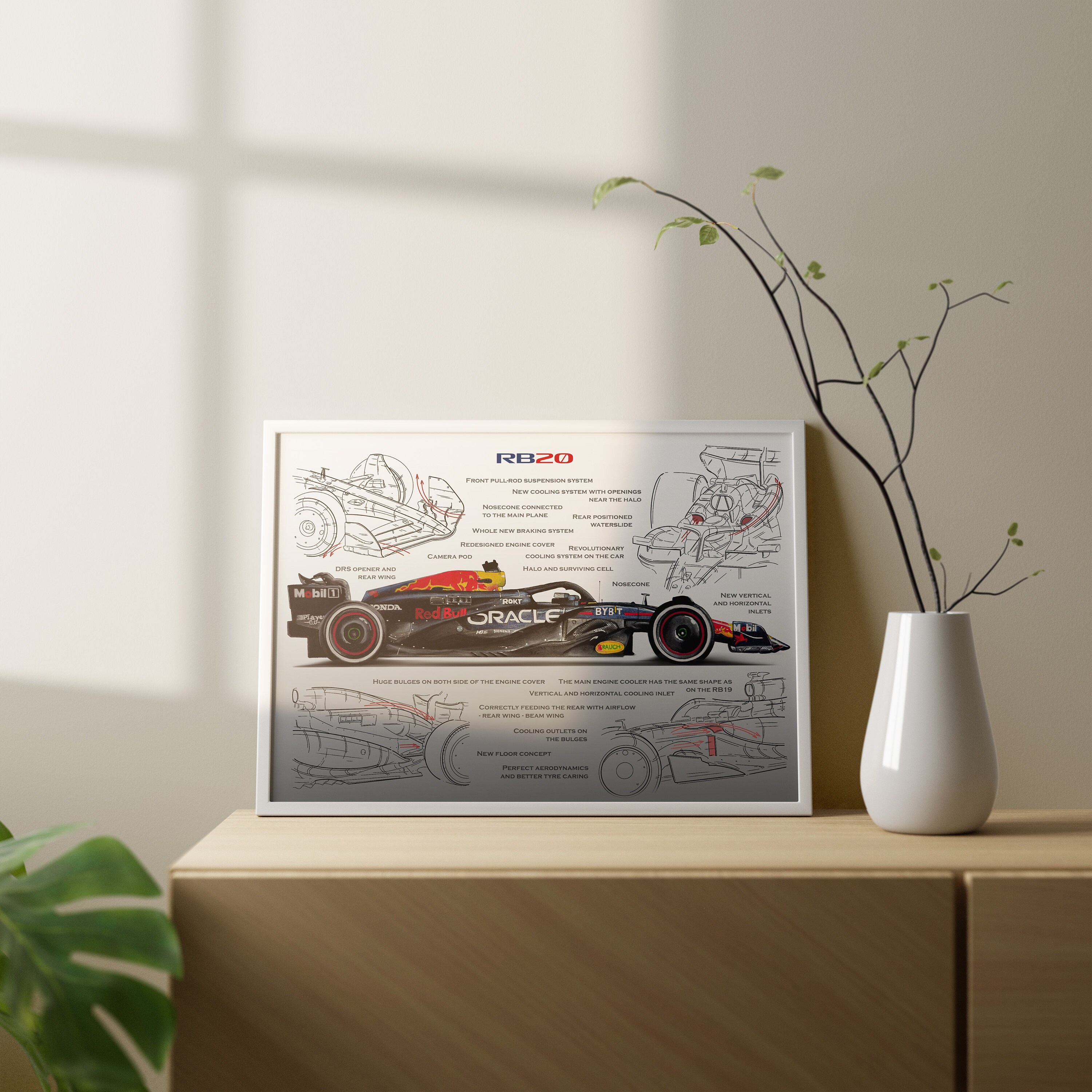 RB20 Red Bull Technical Drawing, Verstappen and Perez F1, Formula-1, F1 ...