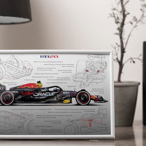 RB20 Red Bull Technical Drawing, Verstappen and Perez F1, Formula-1, F1 ...
