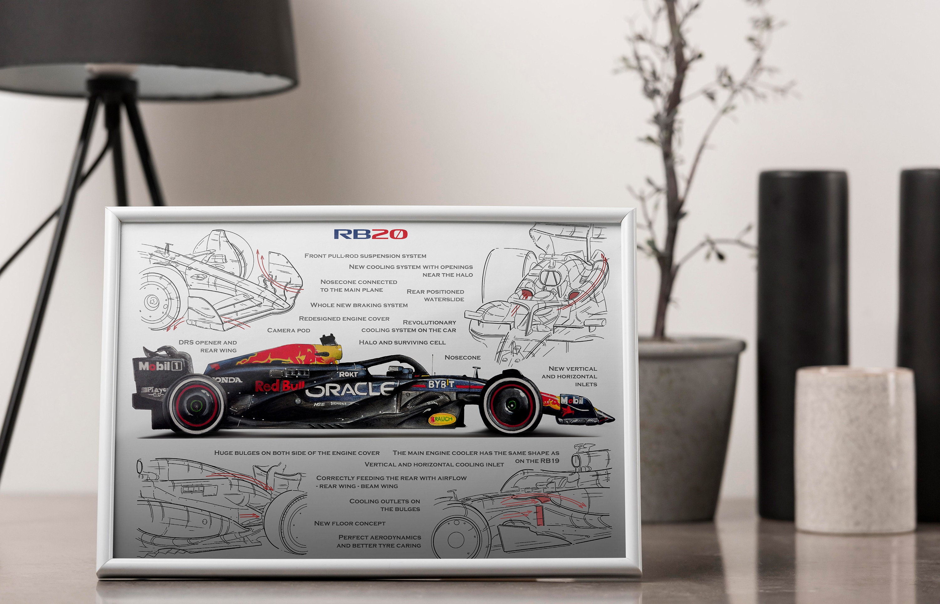 RB20 Red Bull Technical Drawing, Verstappen and Perez F1, Formula-1, F1 ...