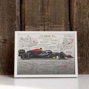Max Verstappen 2024 Champion Poster, RB20 Red Bull Racing, Verstappen ...
