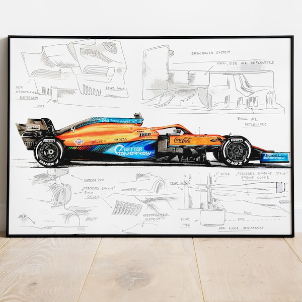 Technical Drawings Posters - Etsy