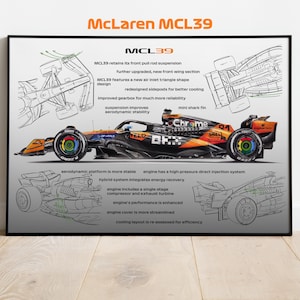 MCL39 Mclaren Technical, Norris, Piastri, F1, Formula-1, F1 Posters, F1 ...