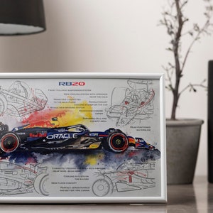 RB20 Red Bull Technical Painting, Verstappen and Perez F1, Formula-1 ...