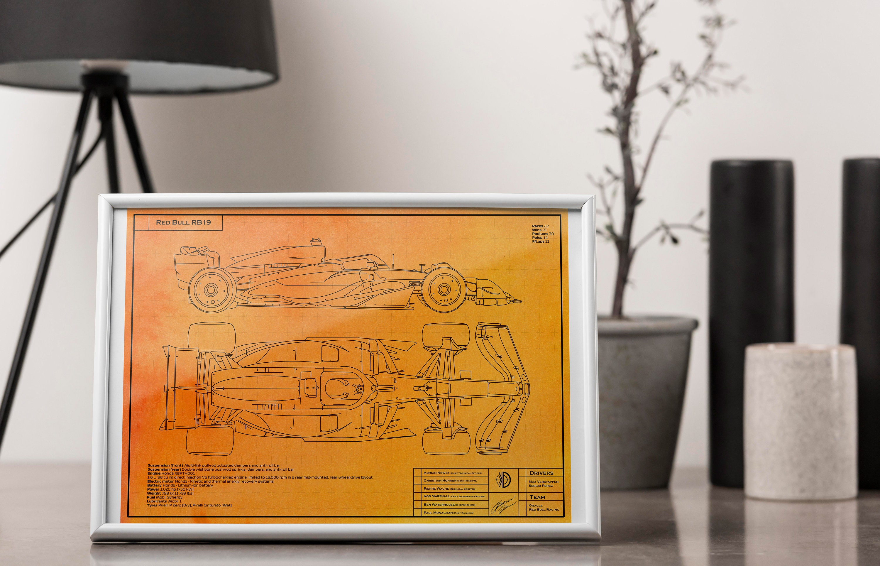 RB19 Red Bull Racing Technical Blueprint, Verstappen, F1, Formula-1, F1 ...