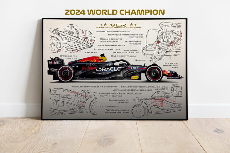 Red Bull RB20 Technical Drawing, Verstappen & Perez, F1 Poster - Etsy