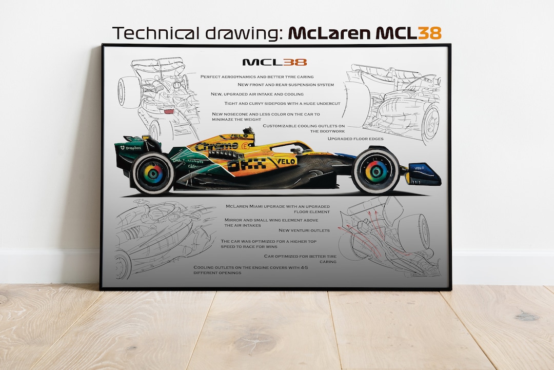 MCL38 Mclaren Technical, Norris, Piastri, F1, Formula-1, F1 Posters, F1 ...