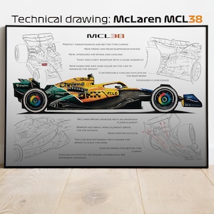 MCL38 Mclaren Technical, Norris, Piastri, F1, Formula-1, F1 Posters, F1 ...