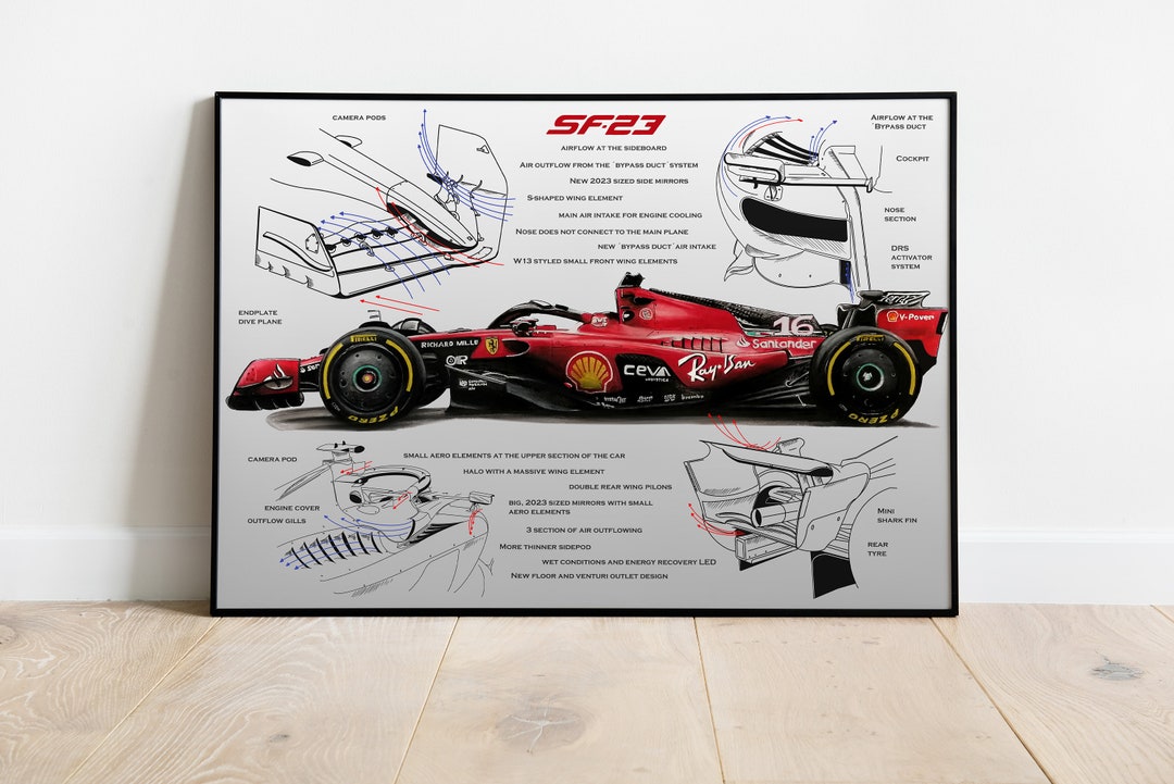 SF-23 Technical Drawing Scuderia Ferrari, Leclerc and Sainz F1, Formula ...