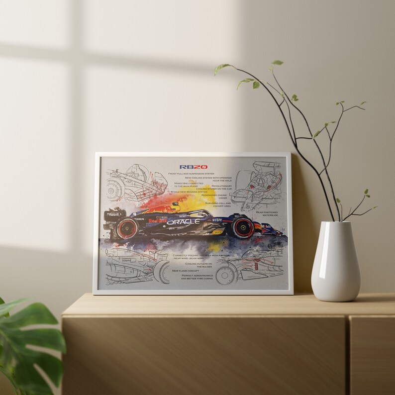 RB20 Red Bull Technical Painting, Verstappen and Perez F1, Formula-1 ...