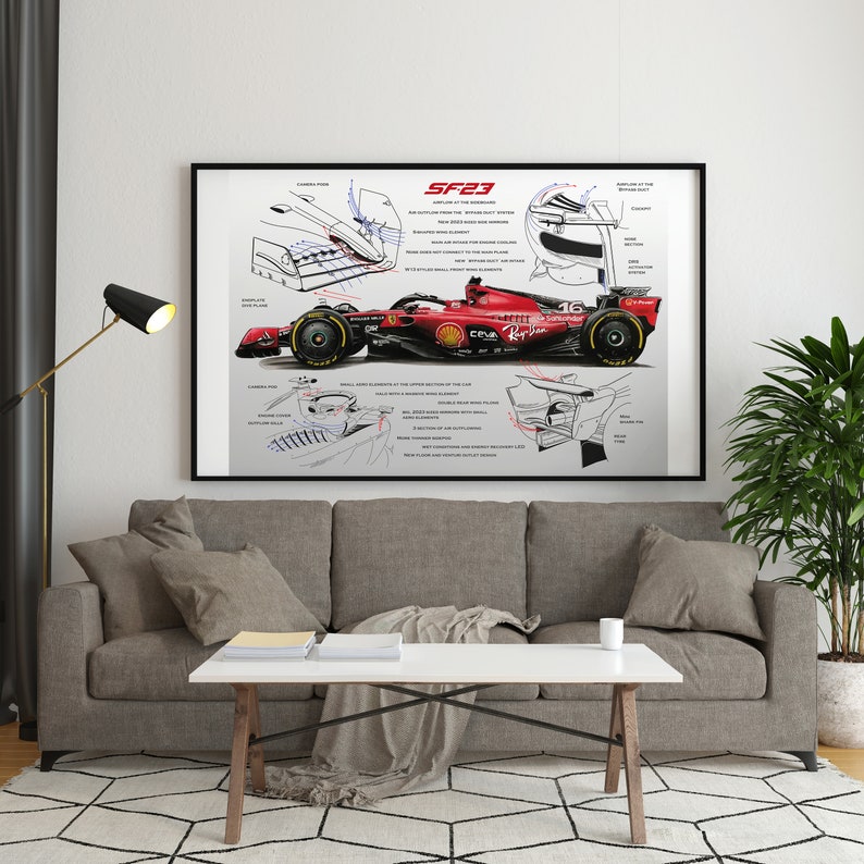 SF-23 Technical Drawing, Ferrari F1 Poster, Leclerc & Sainz - Etsy