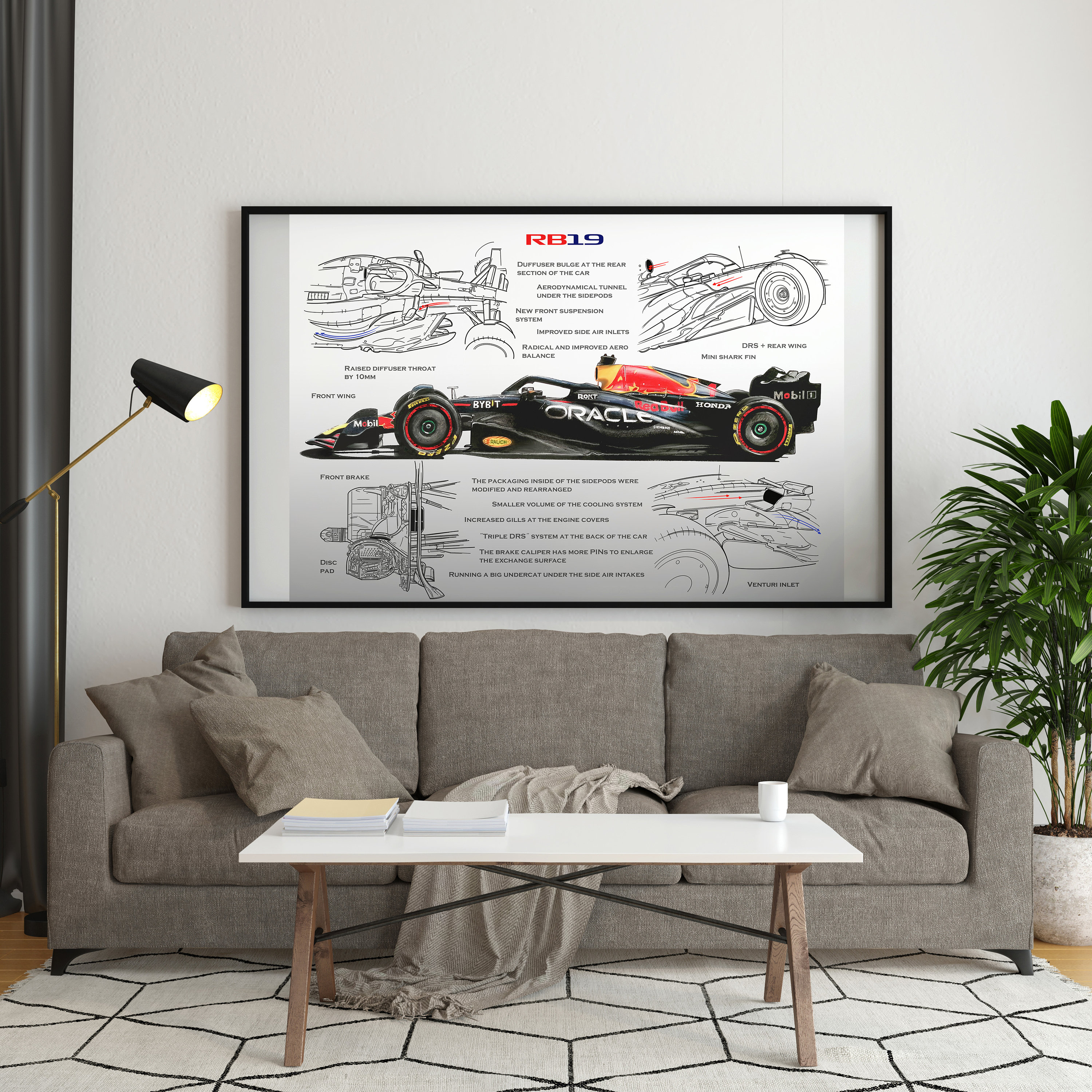 RB19 Red Bull Technical Drawing Verstappen and Perez F1 - Etsy