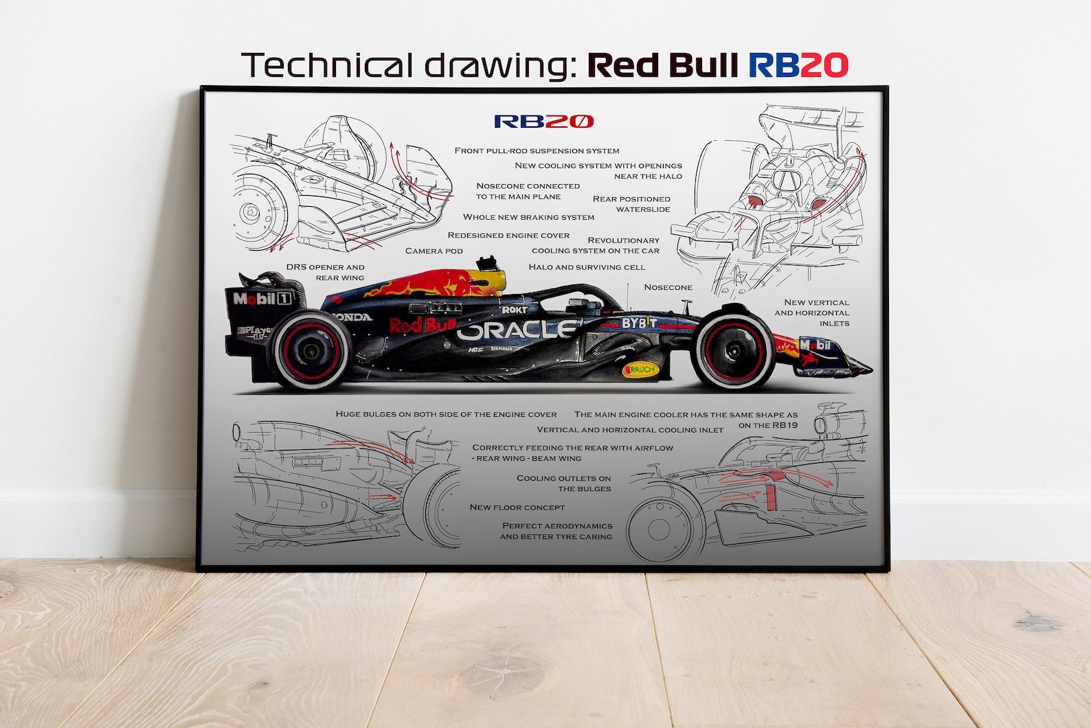 RB20 Red Bull Technical Drawing, Verstappen and Perez F1, Formula-1, F1 ...