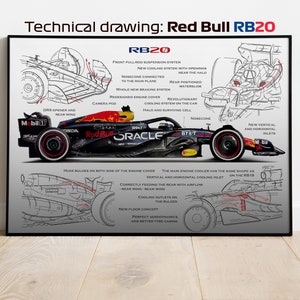 RB20 Red Bull Technical Drawing, Verstappen and Perez F1, Formula-1, F1 ...