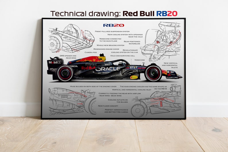 RB20 Red Bull Technical Drawing, Verstappen and Perez F1, Formula-1, F1 ...