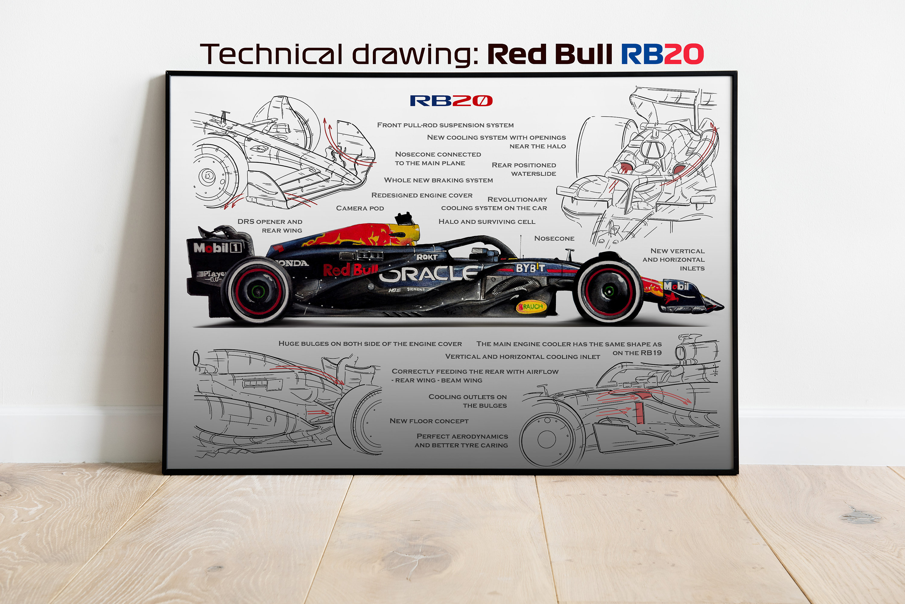 RB20 Red Bull Technical Drawing, Verstappen and Perez F1, Formula-1, F1 ...