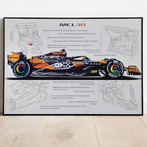 MCL38 Mclaren Painting, Norris, Piastri, F1, Formula-1, F1 Posters, F1 ...