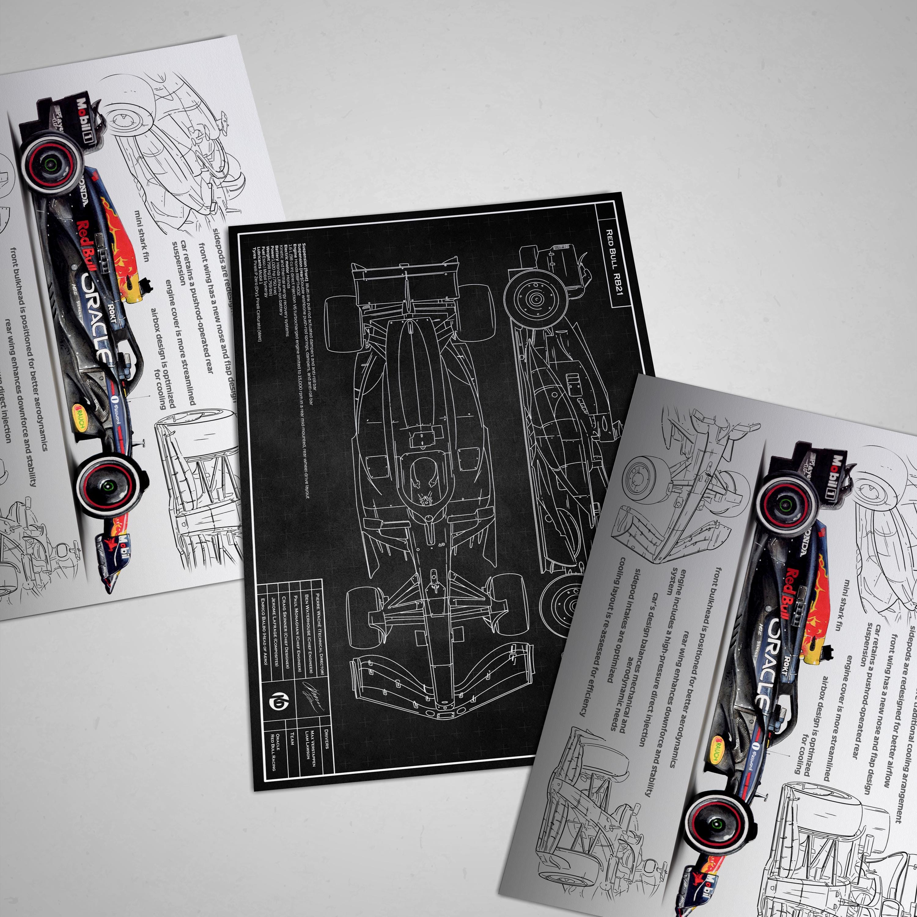 RB21 Red Bull Racing Technical Blueprint, Verstappen Lawson F1, Formula ...