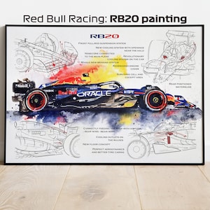 RB20 Red Bull Technical Painting, Verstappen and Perez F1, Formula-1 ...