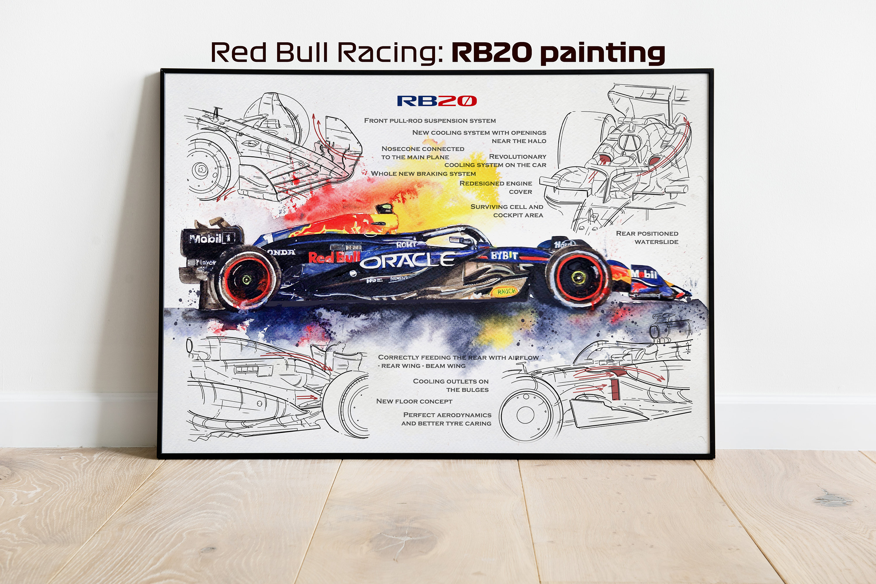 RB20 Red Bull Technical Painting, Verstappen and Perez F1, Formula-1 ...