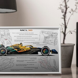 MCL38 Mclaren Technical, Norris, Piastri, F1, Formula-1, F1 Posters, F1 ...