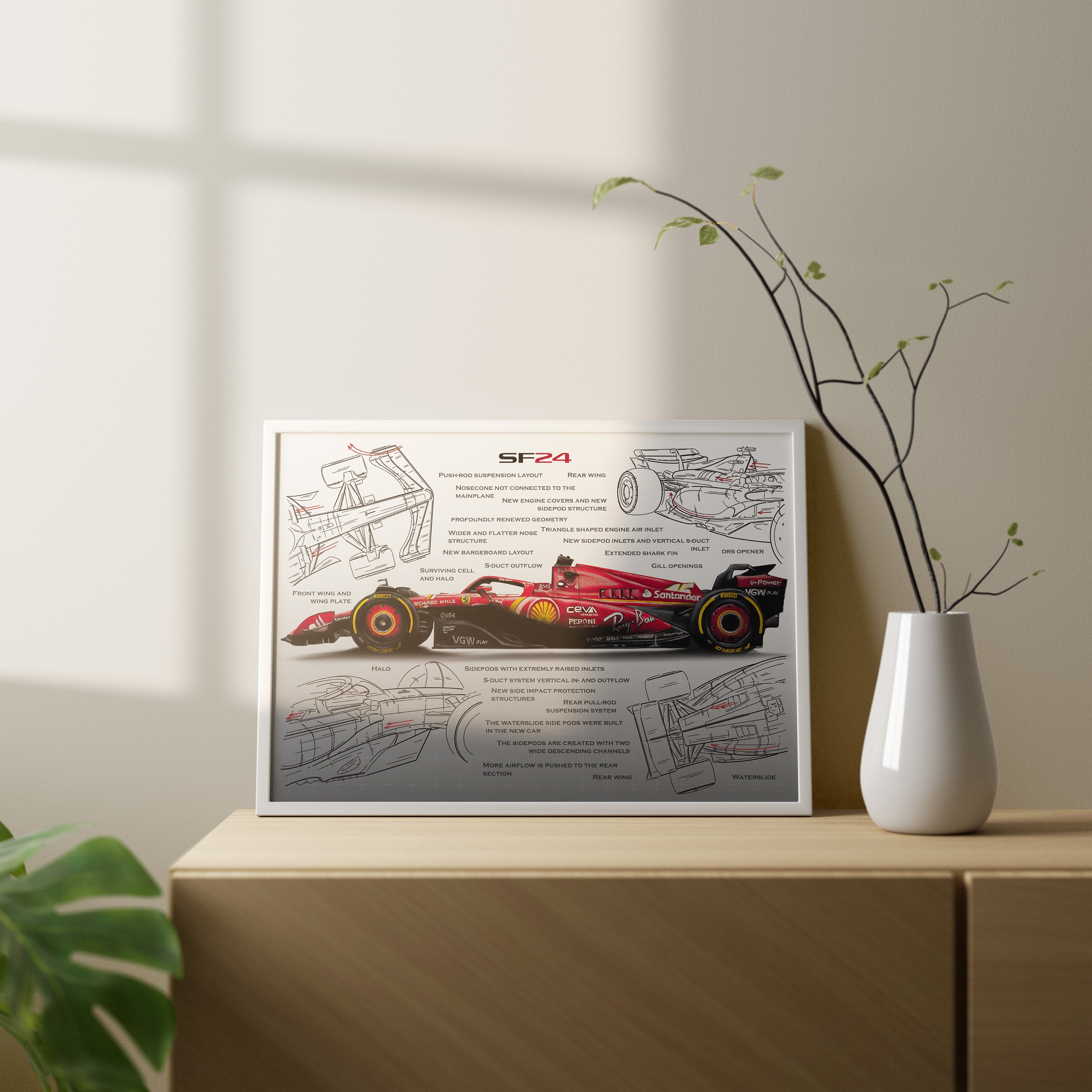 SF-24 Technical Drawing Scuderia Ferrari, Leclerc and Sainz F1, Formula ...