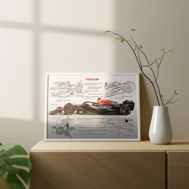 RB19 Red Bull Technical Drawing Verstappen and Perez F1 - Etsy